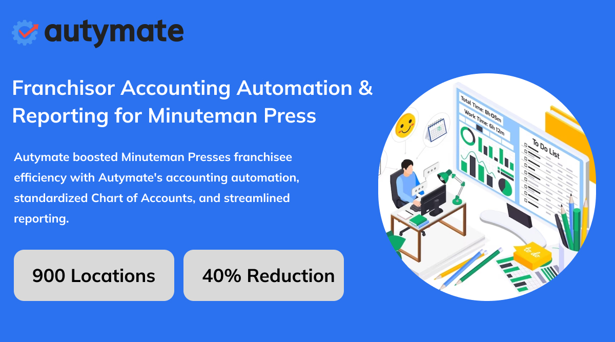 Franchisor Accounting Automation & Reporting for Minuteman Press | Autymate
